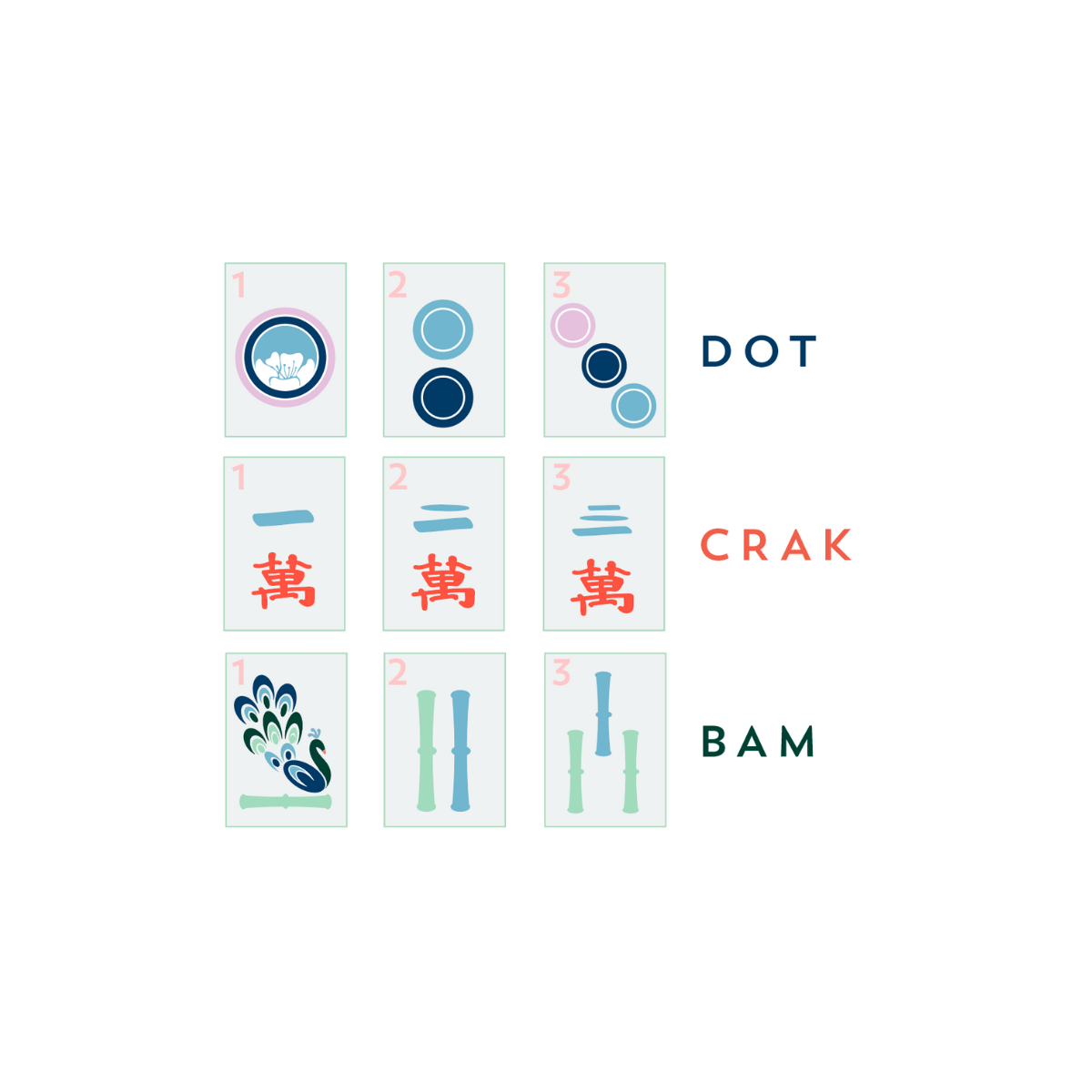 Mahjong Player’s Guide | Learn How to Play American Mahjong – The ...