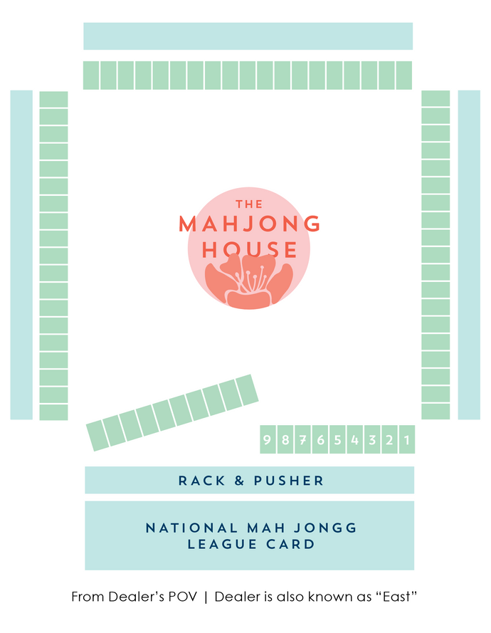 Mahjong Player’s Guide | Learn How to Play American Mahjong – The ...